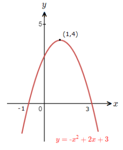 Roots of a Quadratic Equation Introduction - LearnerMath.com