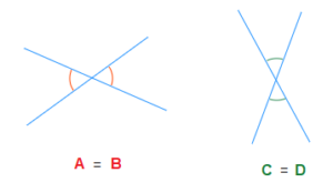 Vertically Opposite Angles, Complementary - LearnerMath.com