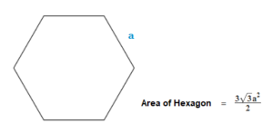 Area of a Hexagon Formula - LearnerMath.com